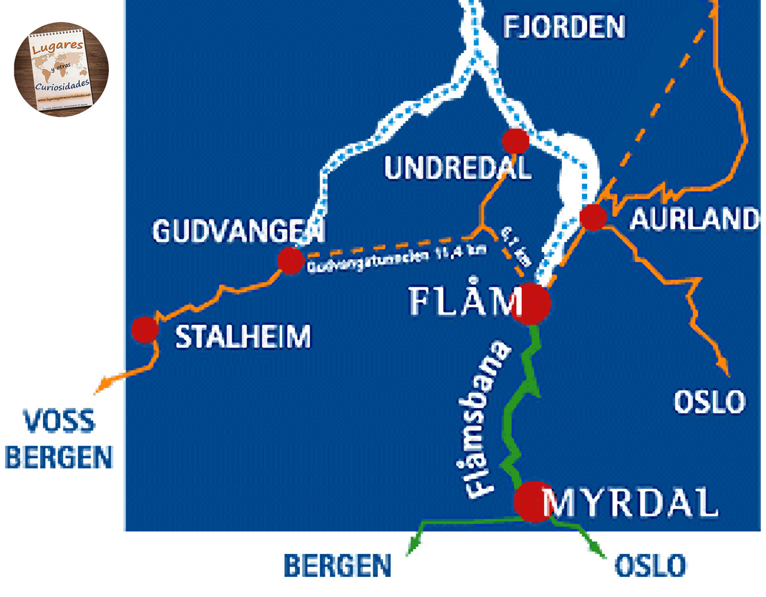 Flam Sognefjord y Aurland - Lugares y otras curiosidades